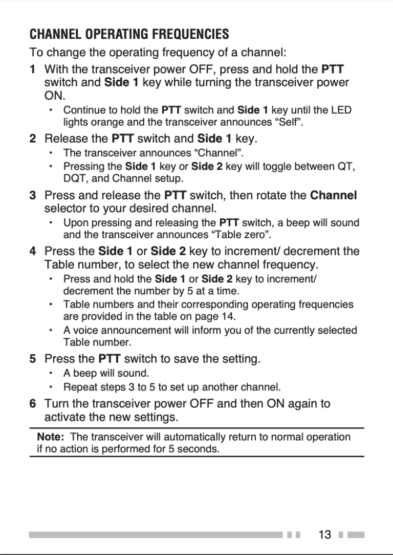 Kenwood ProTalk Two-Way Radios' How To | MAYCOMM